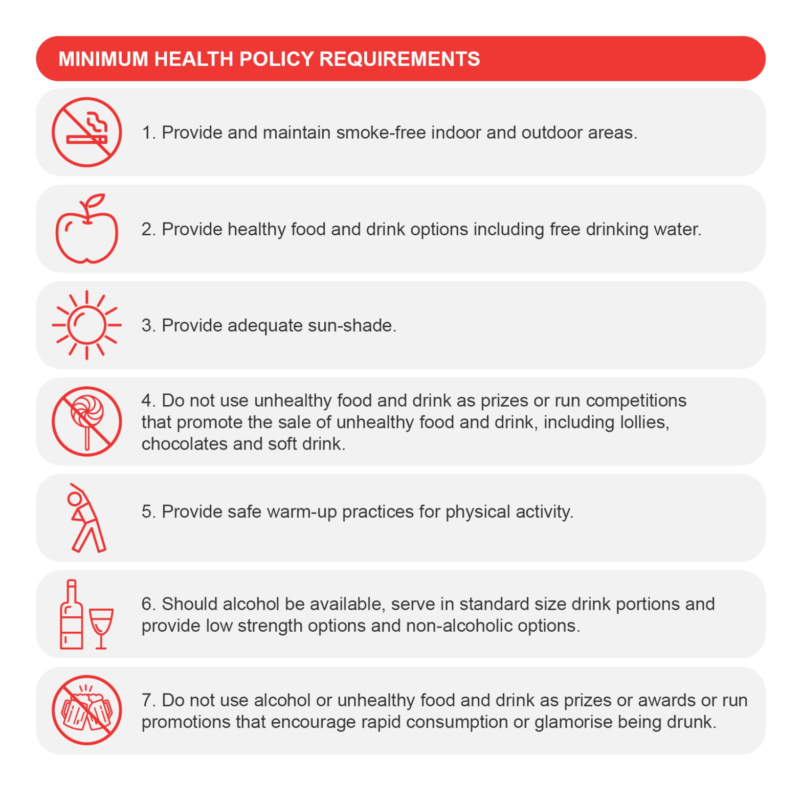 Our policies - Healthway